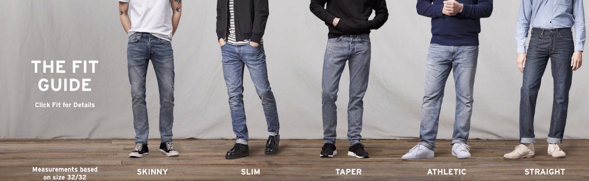Levi's (Левис) - как купить одежду с доставкой из США | Бандеролька