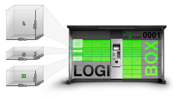 Logibox — сеть автоматических станций для быстрого получения посылок ...